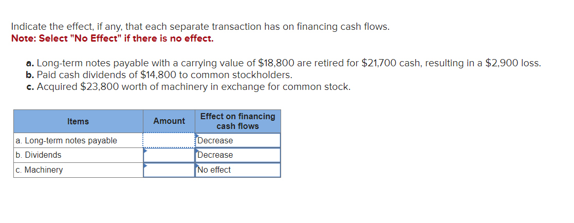 Solved Indicate the effect, if any, that each separate | Chegg.com