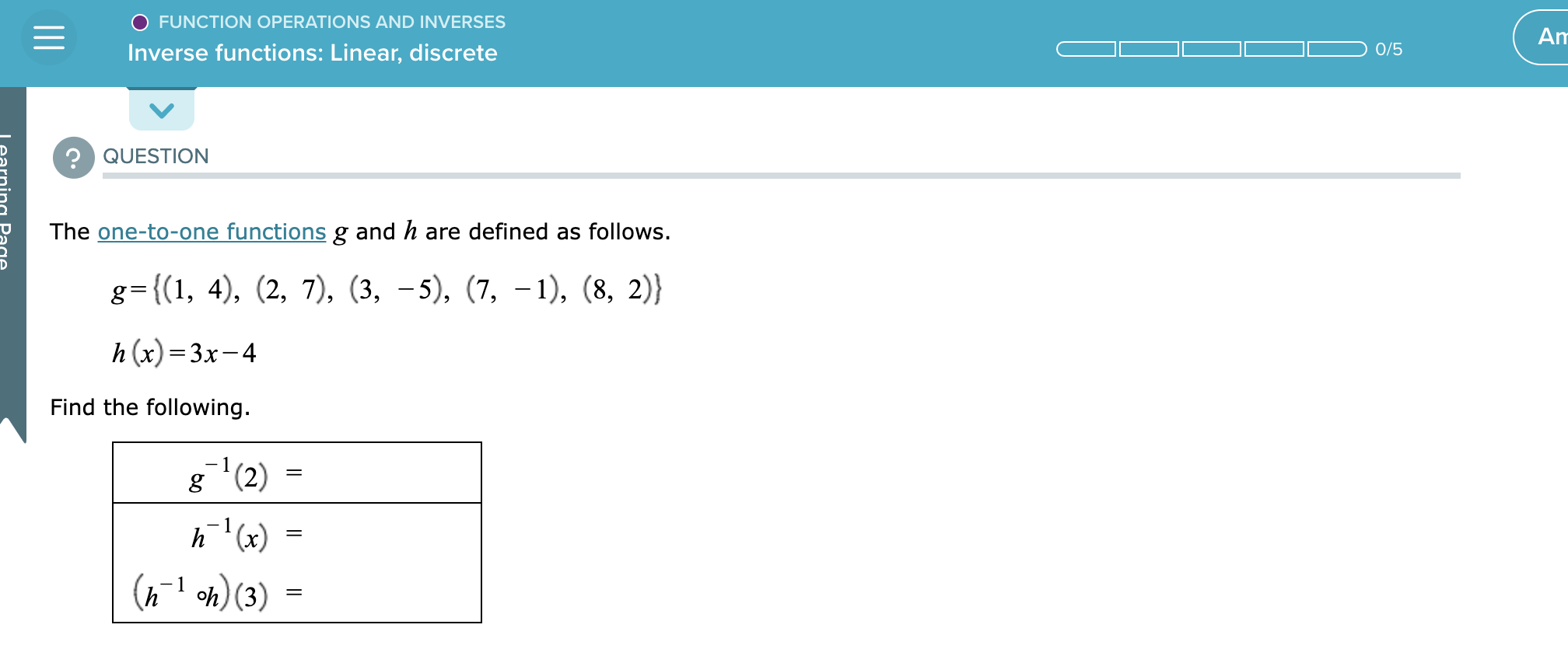 Solved O FUNCTION OPERATIONS AND INVERSES Inverse functions: | Chegg.com