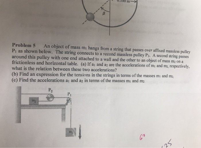 Solved Problem 4 A small bead can slide without friction on | Chegg.com