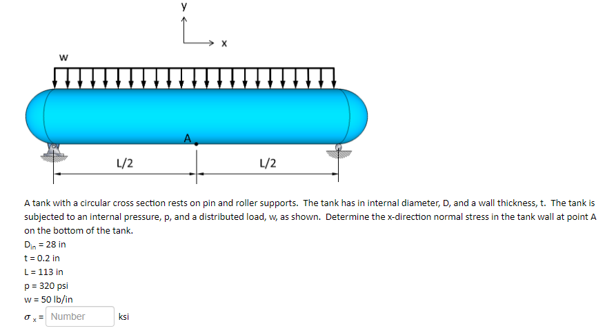Solved у La w L/2 L/2 A tank with a circular cross section | Chegg.com