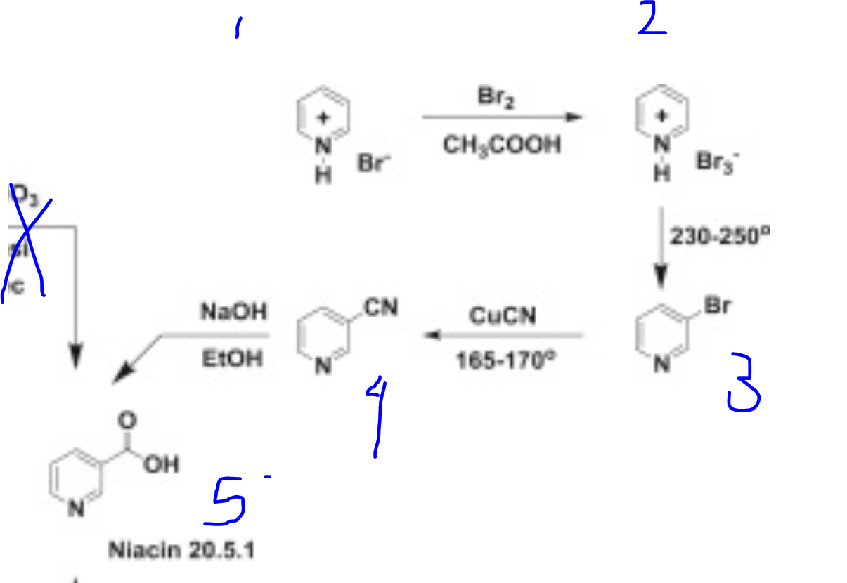 Solved ! 2. Brz 'N CH2COOH Br Bry 230-250 CN Br NaOH ETOH | Chegg.com
