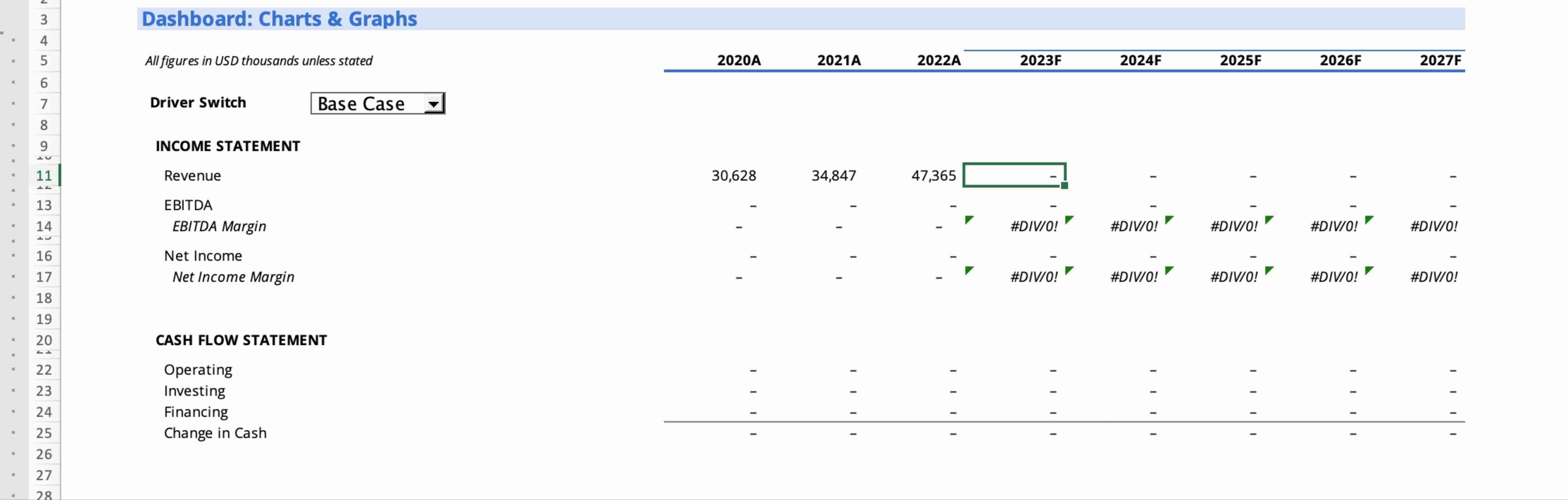 please give me the excel formulas to get the figures | Chegg.com