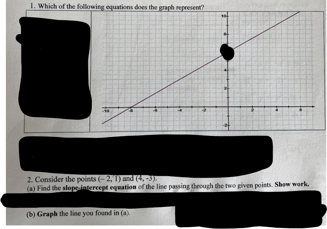 Solved 1. Which of the following equations does the graph | Chegg.com