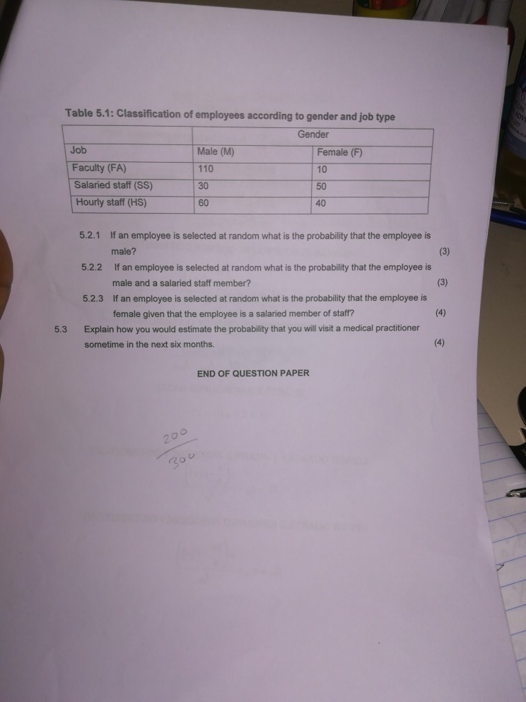Solved Table 5.1: Classification of employees according to | Chegg.com