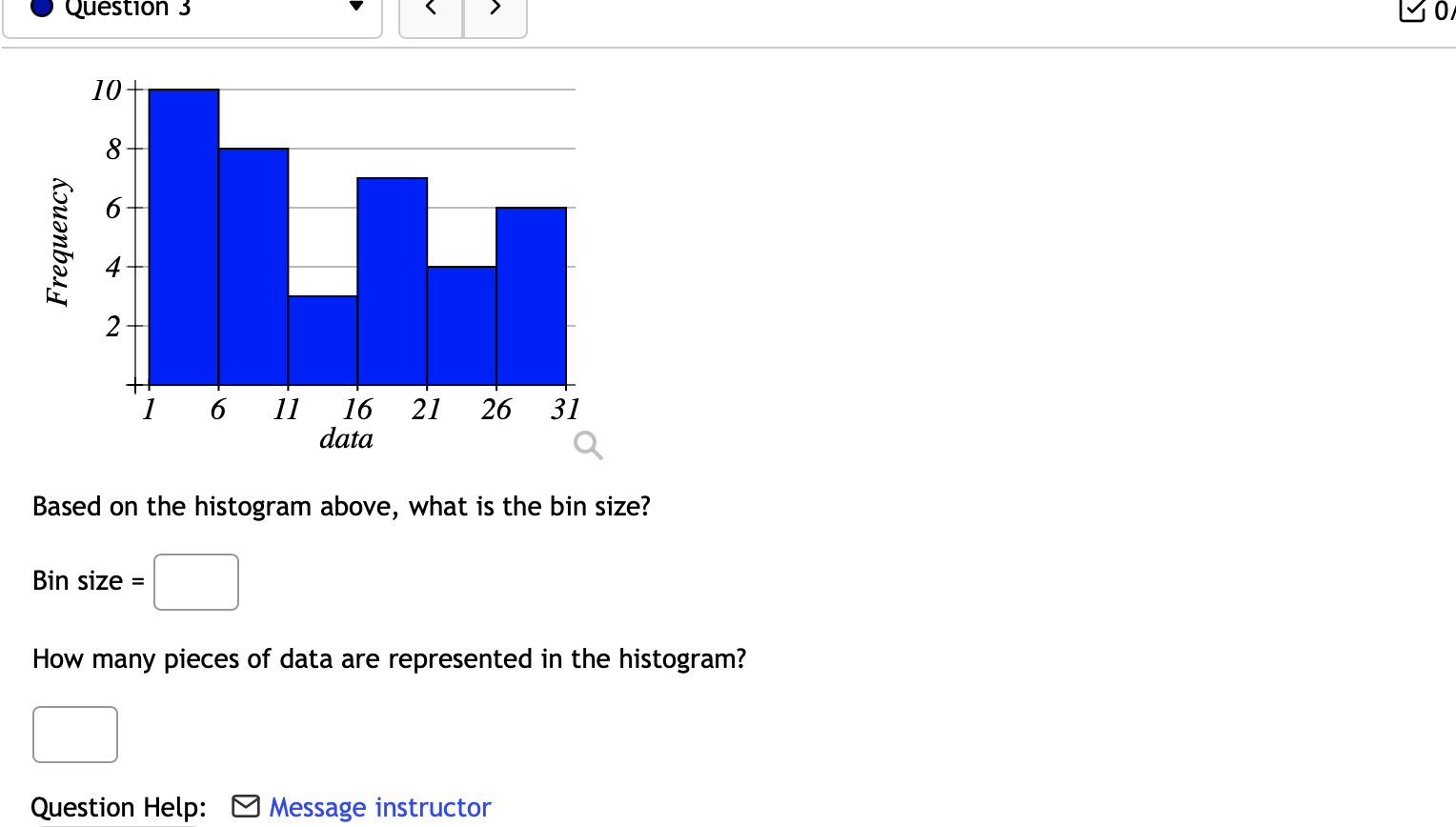 Based on the histogram above, what is the bin size? | Chegg.com
