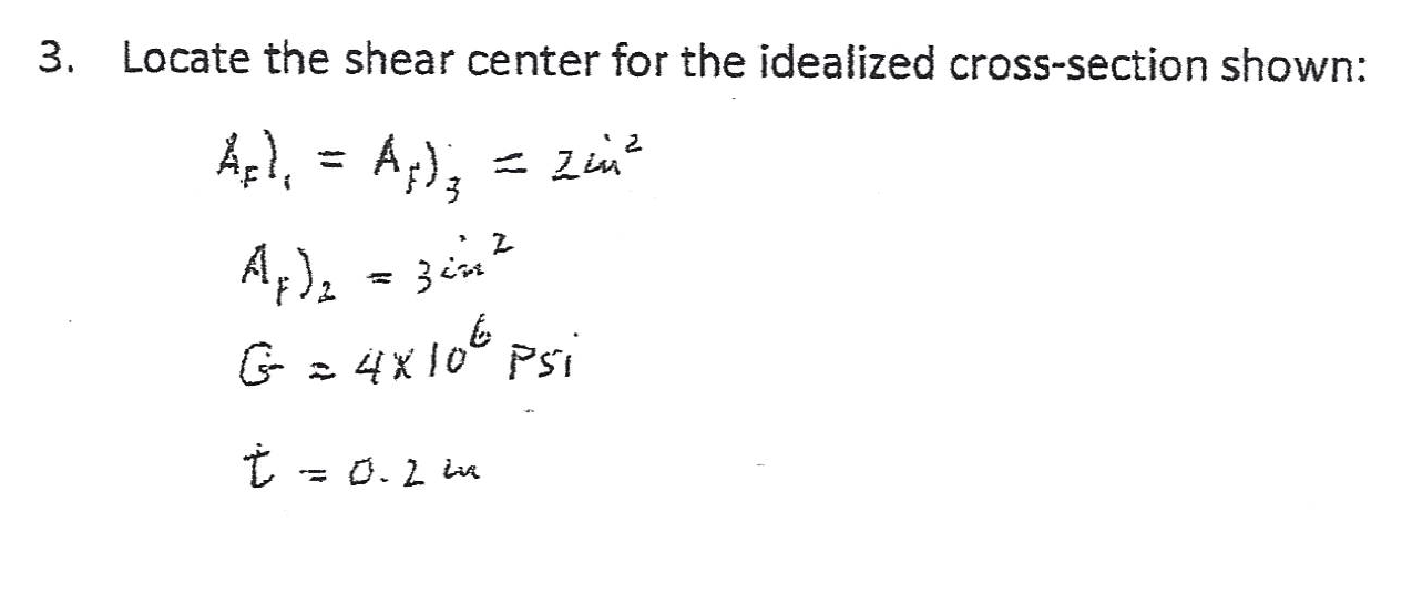 3. Locate the shear center for the idealized | Chegg.com