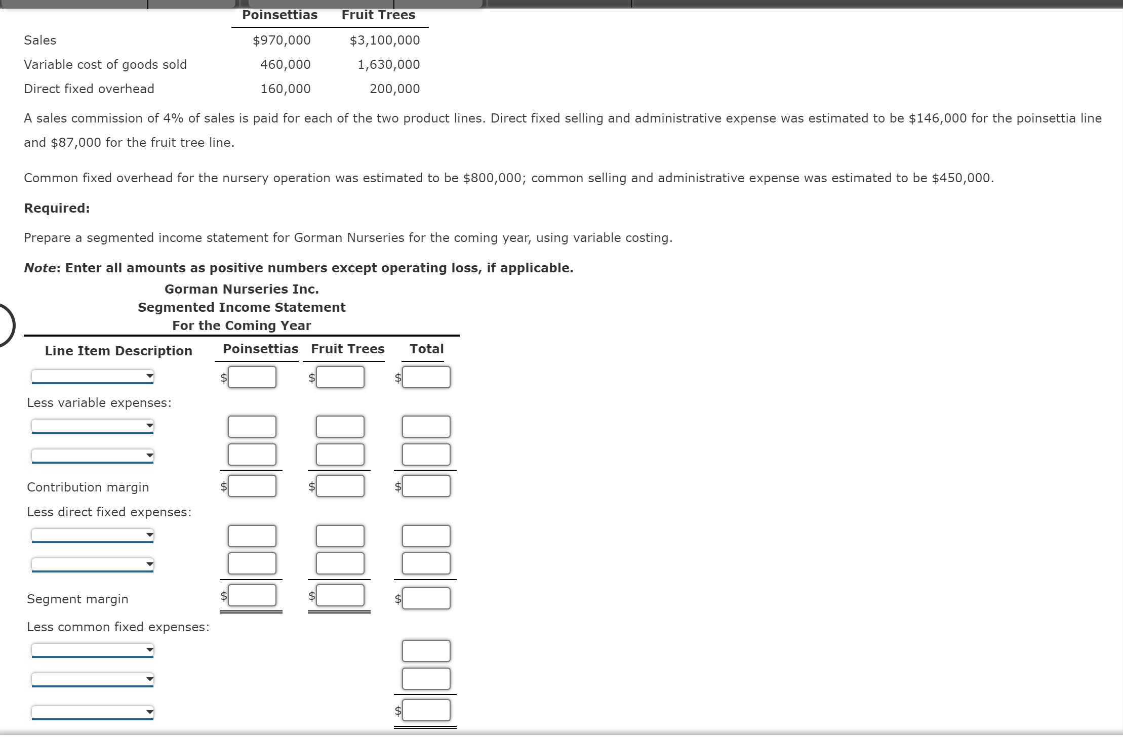 Solved A sales commission of 4% of sales is paid for each of | Chegg.com