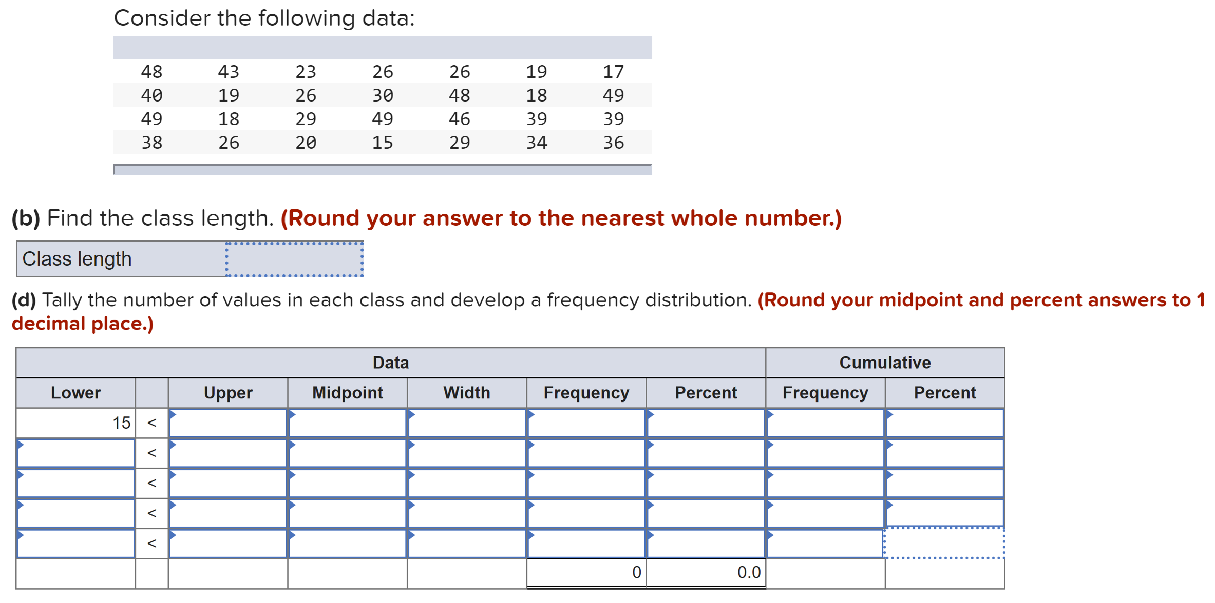 Consider the following data: | Chegg.com