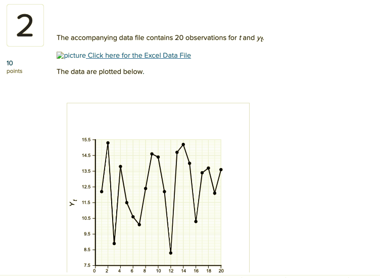 Solved 2 The accompanying data file contains 20 observations | Chegg.com