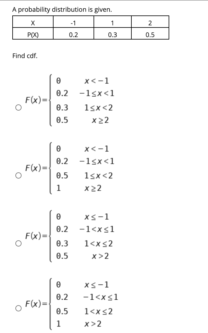 Solved A probability distribution is given. X - 1 1 2. P(X) | Chegg.com