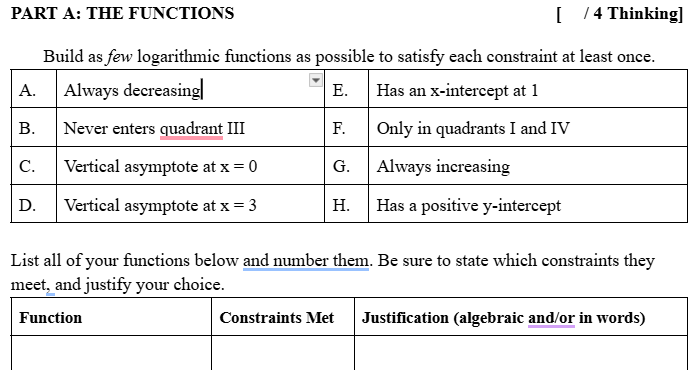 Solved pls do thisPART A: THE FUNCTIONSBuild as few | Chegg.com