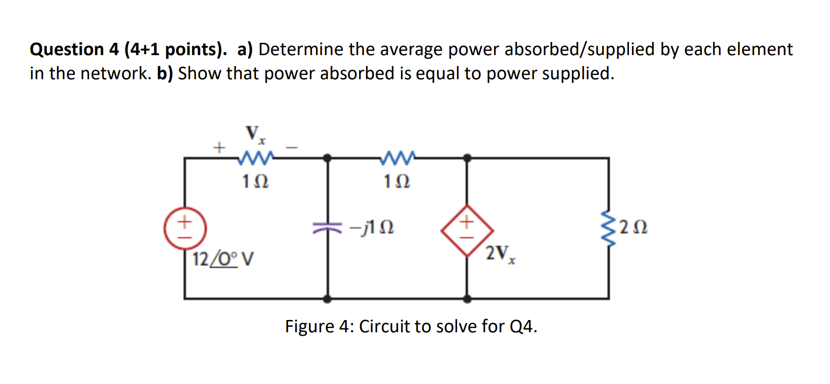 Solved Question 4 (4+1 points). a) Determine the average | Chegg.com