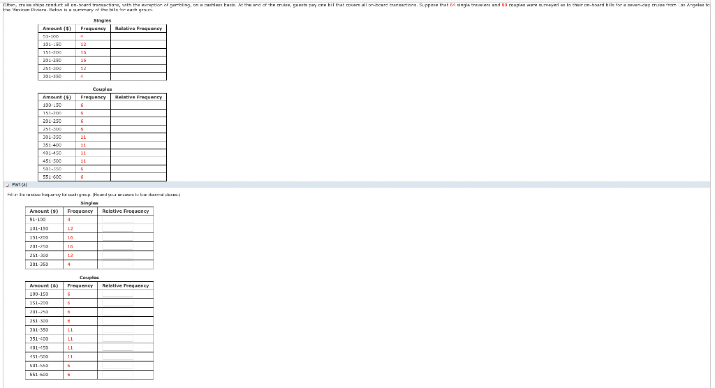 [Solved]: Q5 Construct a histogram for the singles grou