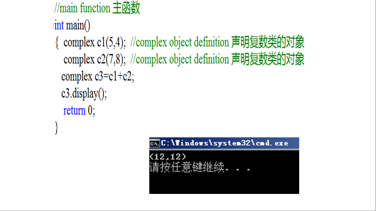 Solved 2 7/Prefix ++overloading function implementation | Chegg.com