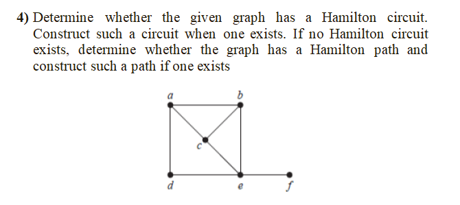 Solved 4) Determine whether the given graph has a Hamilton | Chegg.com