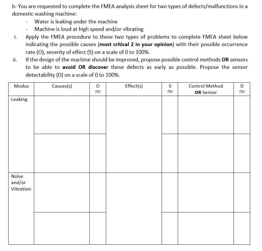 Solved b- You are requested to complete the FMEA analysis | Chegg.com