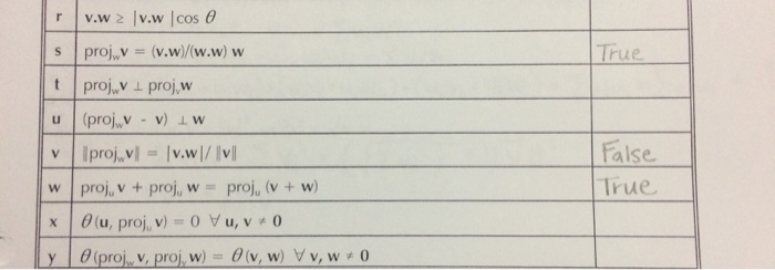 Solved True t proj,v i proj,w alse True w | proLY + proju w | Chegg.com