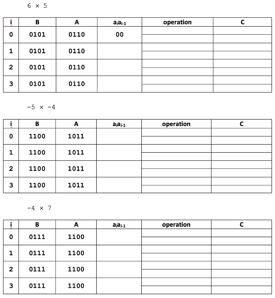Consider Booths Algorithm Below For Multiplying 