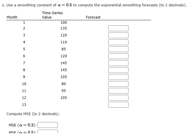Solved c. Use a smoothing constant of α=0.5 to compute the | Chegg.com