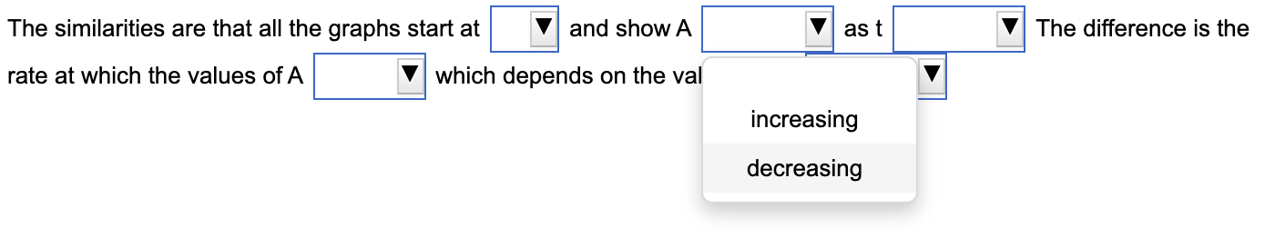Solved Discuss the similarities and the differences in the | Chegg.com