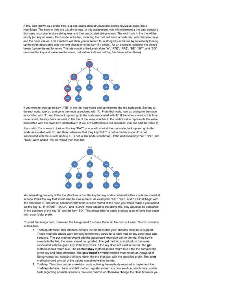 A trie, also known as a prefix tree, is a tree-based | Chegg.com