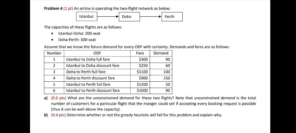 Solved Problem 4 (1 pt) An airline is operating the | Chegg.com