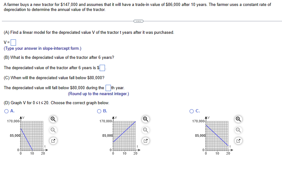 Solved A linear regression model for the revenue data for a | Chegg.com