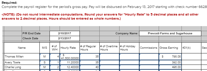 Complete the payroll register for the period's gross | Chegg.com