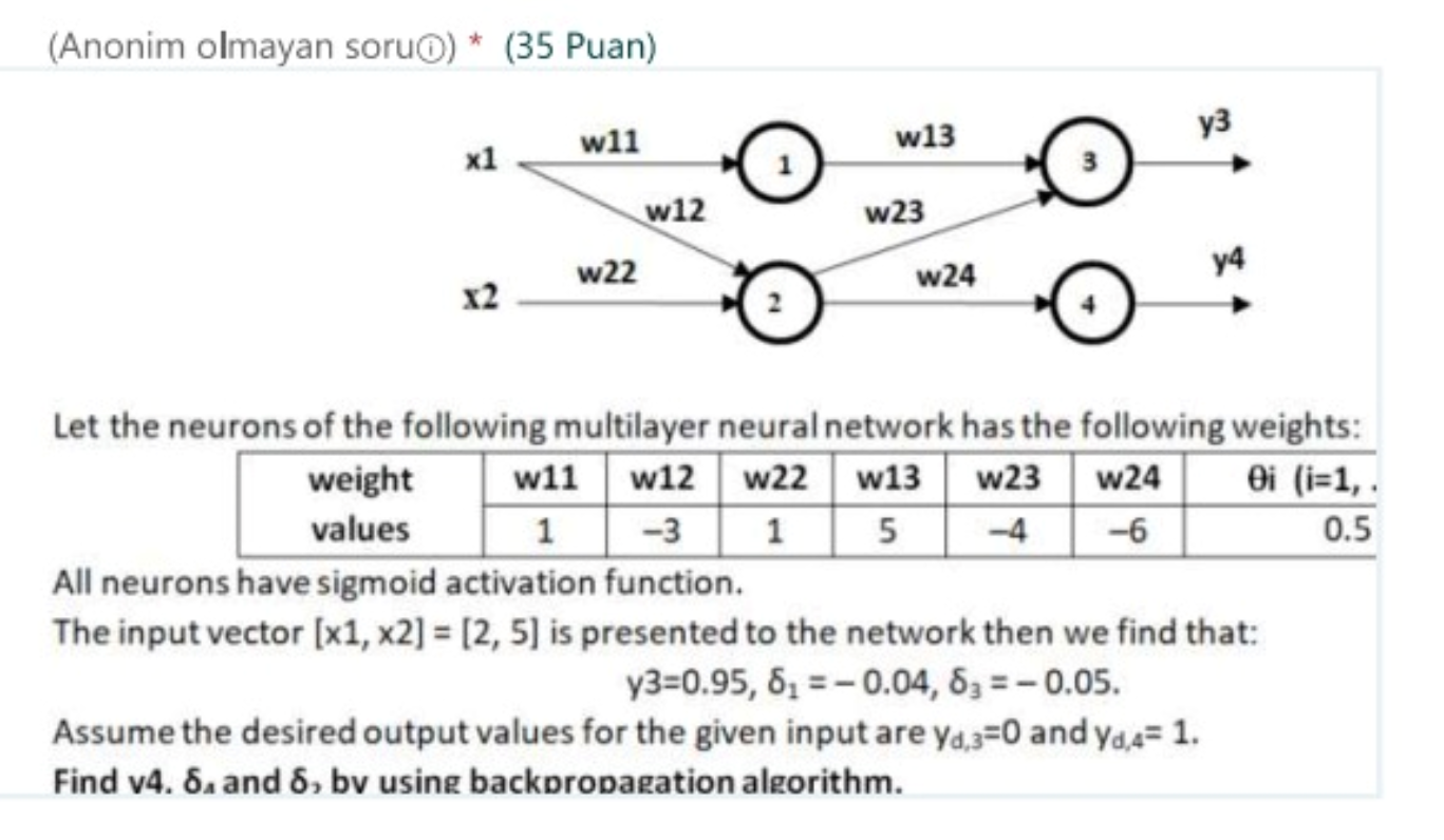 Solved [×1,×2]=[2,5] is ﻿presented to ﻿the network then we | Chegg.com