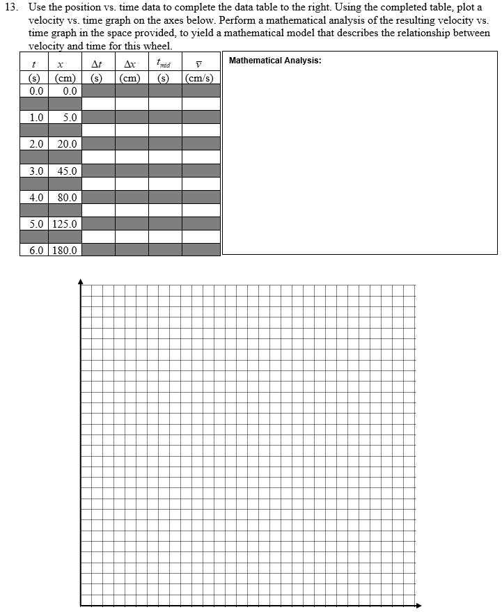 Solved 13. Use the position vs. time data to complete the | Chegg.com