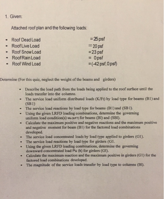 Solved 1. Given: Attached roof plan and the following loads: | Chegg.com
