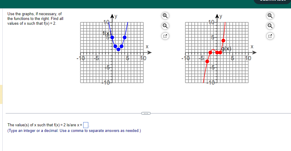 Solved Use the graphs, if necessary, of the functions to the | Chegg.com