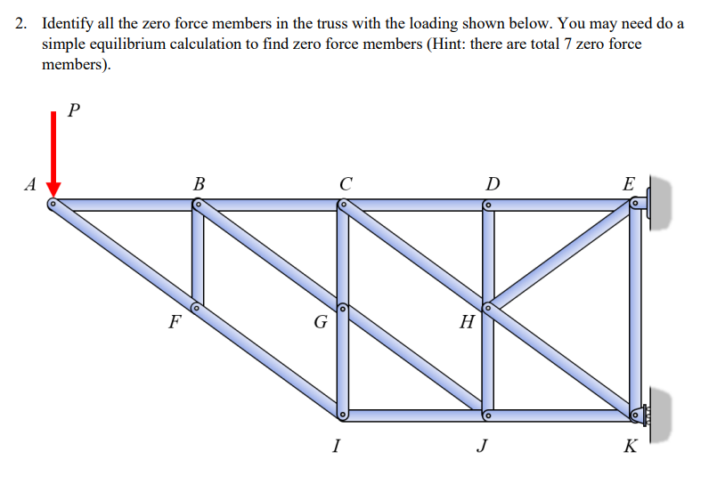 Solved 2. Identify all the zero force members in the truss | Chegg.com