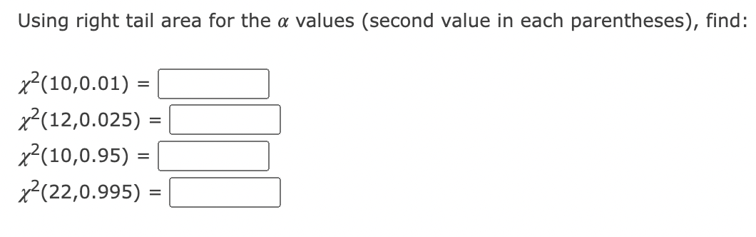 Solved Using right tail area for the α values (second value | Chegg.com