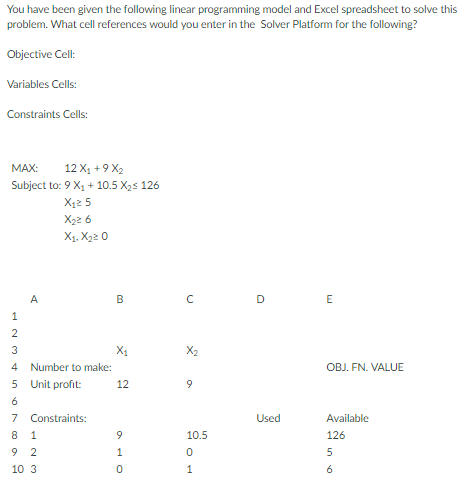 Solved You have been given the following linear programming | Chegg.com
