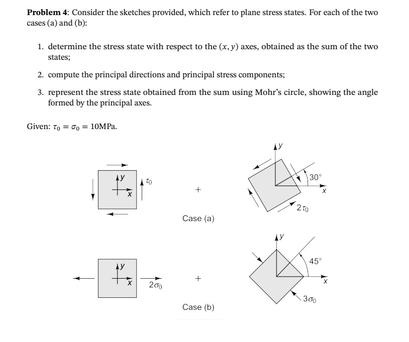 [Solved]: Problema 4: Considere los esquemas proporcionados,