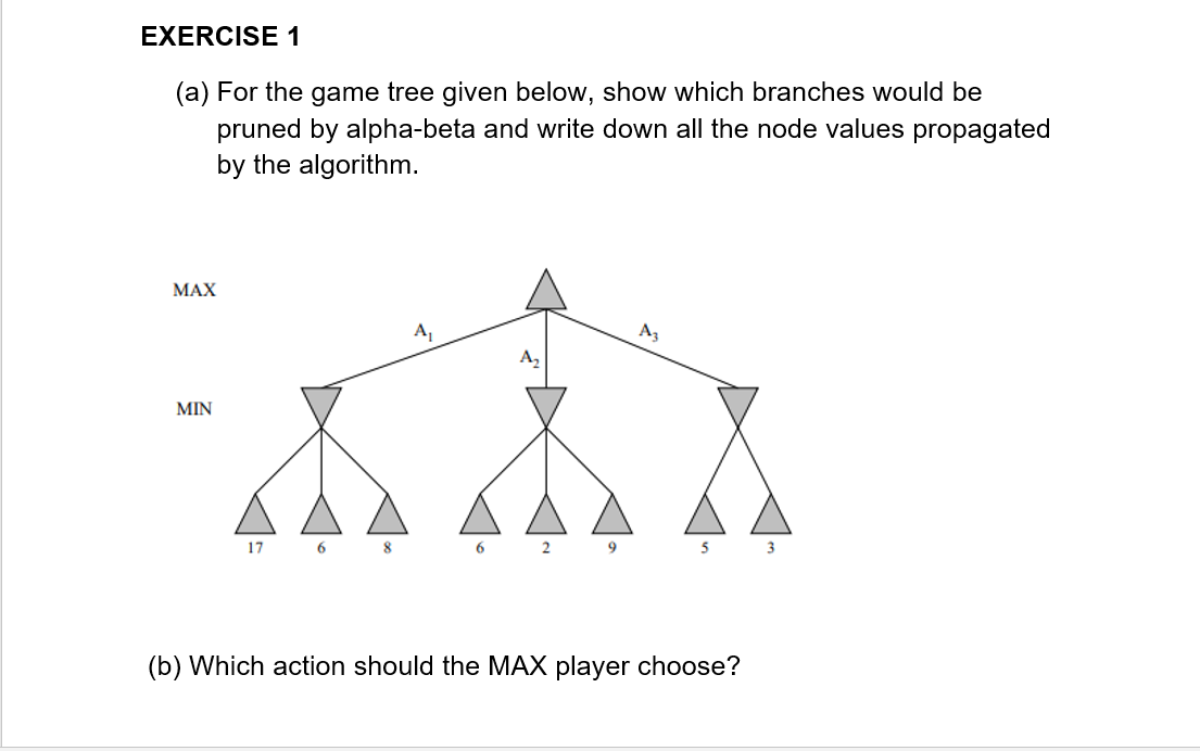 Solved EXERCISE 1 (a) For the game tree given below, show | Chegg.com