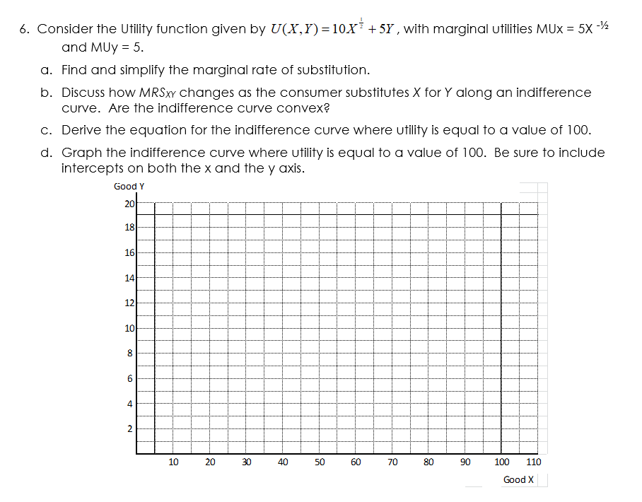 Solved 6. Consider the Utility function given by U(X,Y)=10x | Chegg.com