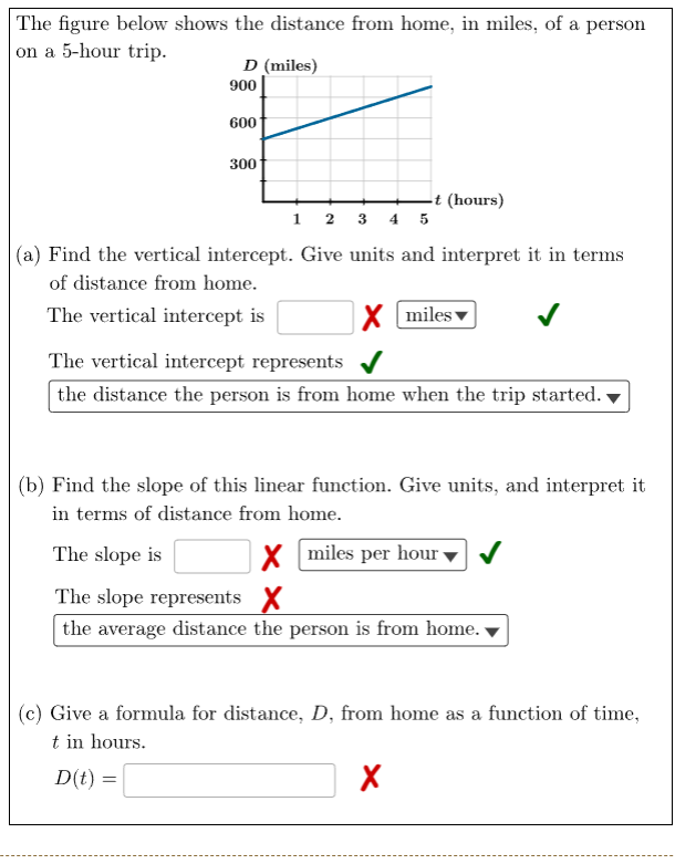 Solved The figure below shows the distance from home, in | Chegg.com