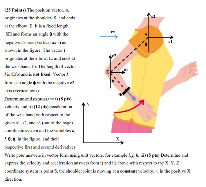 1 (25 Points) The position vector, u, originates at | Chegg.com