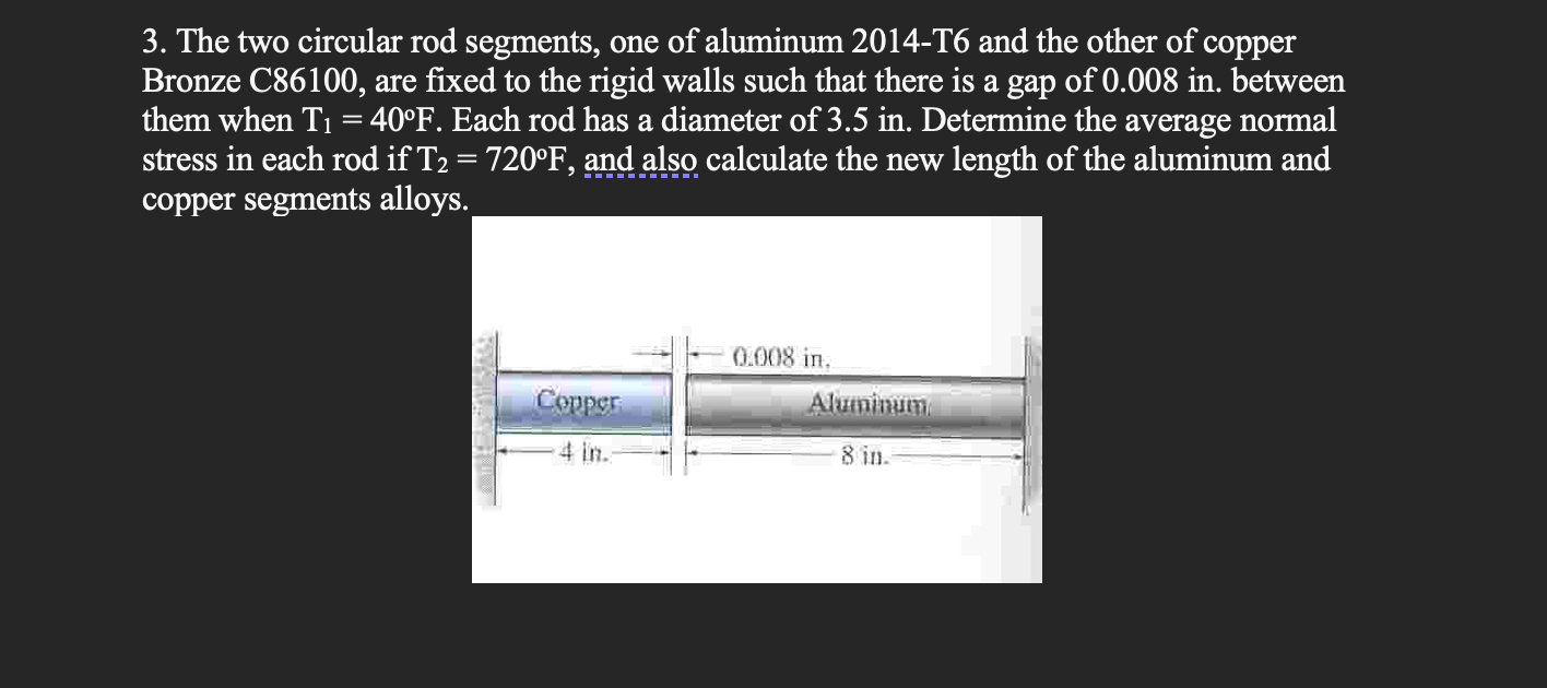 Solved . The two circular rod segments, one of aluminum | Chegg.com