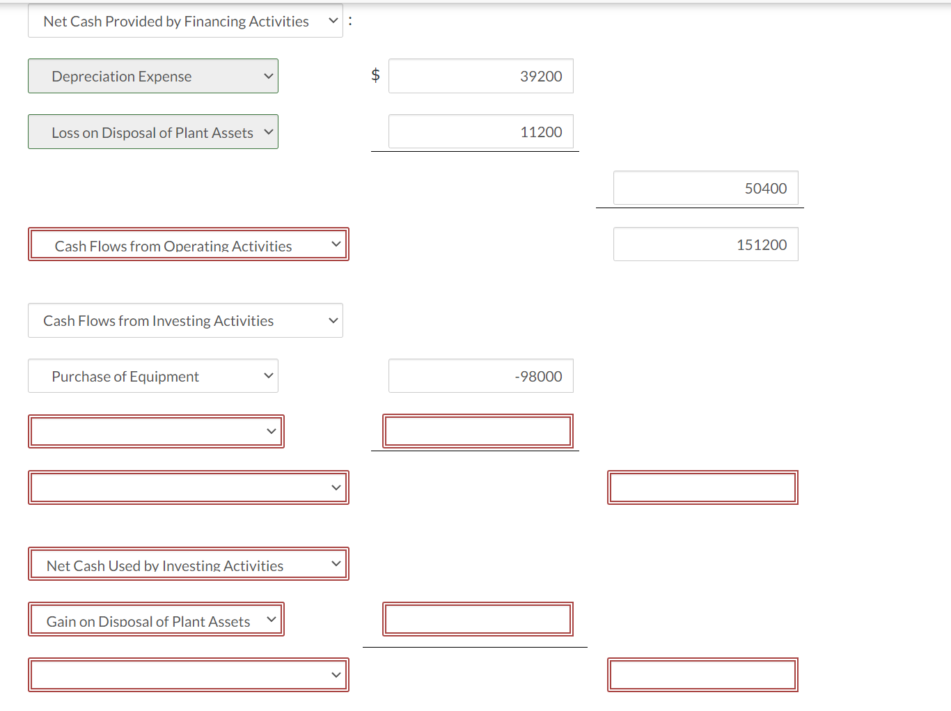 Solved From the postings in the accounts, indicate how the | Chegg.com