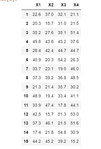 1. Compute mean vector −→μ2. Compute | Chegg.com