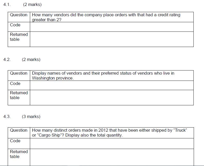 Solved Question 4 [30 marks]: The manager wants a better | Chegg.com