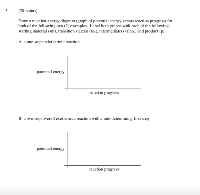 Solved 3. (20 points) Draw a reaction-energy diagram (graph | Chegg.com