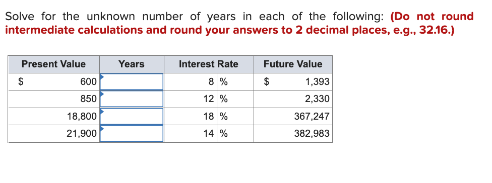 Solved Solve for the unknown number of years in each of the | Chegg.com