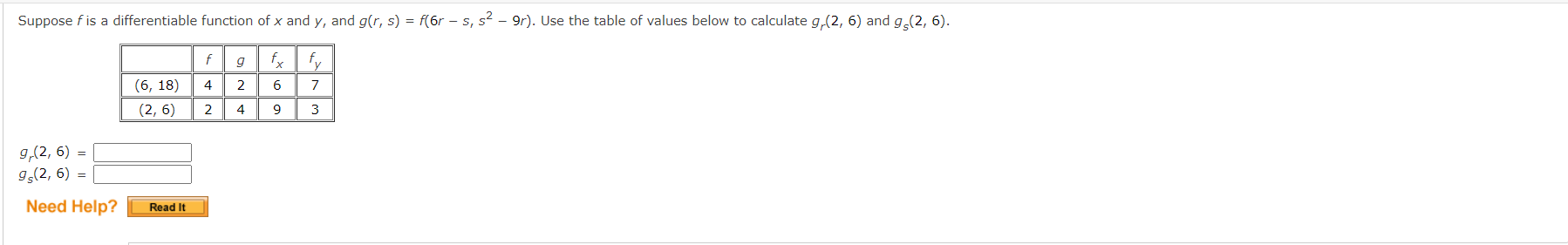 Solved Suppose f is a differentiable function of x and y, | Chegg.com