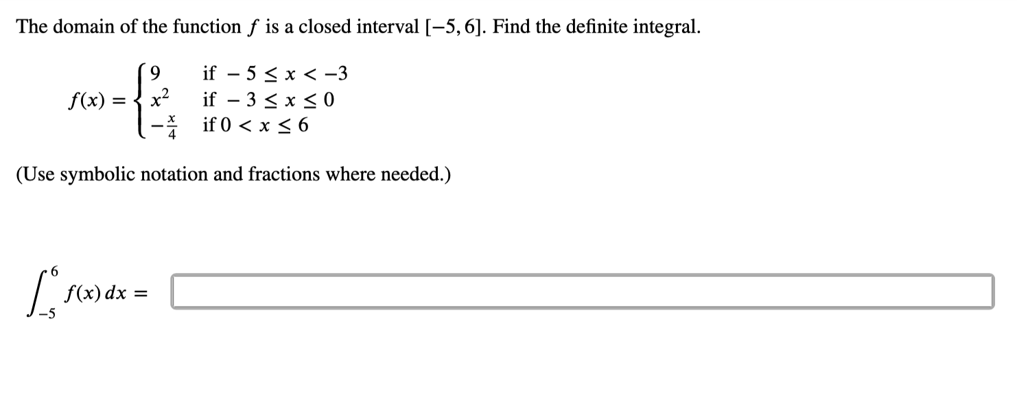 Solved The domain of the function f is a closed interval | Chegg.com
