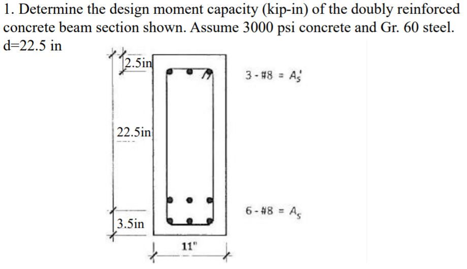 Solved 1. Determine the design moment capacity (kip-in) of | Chegg.com