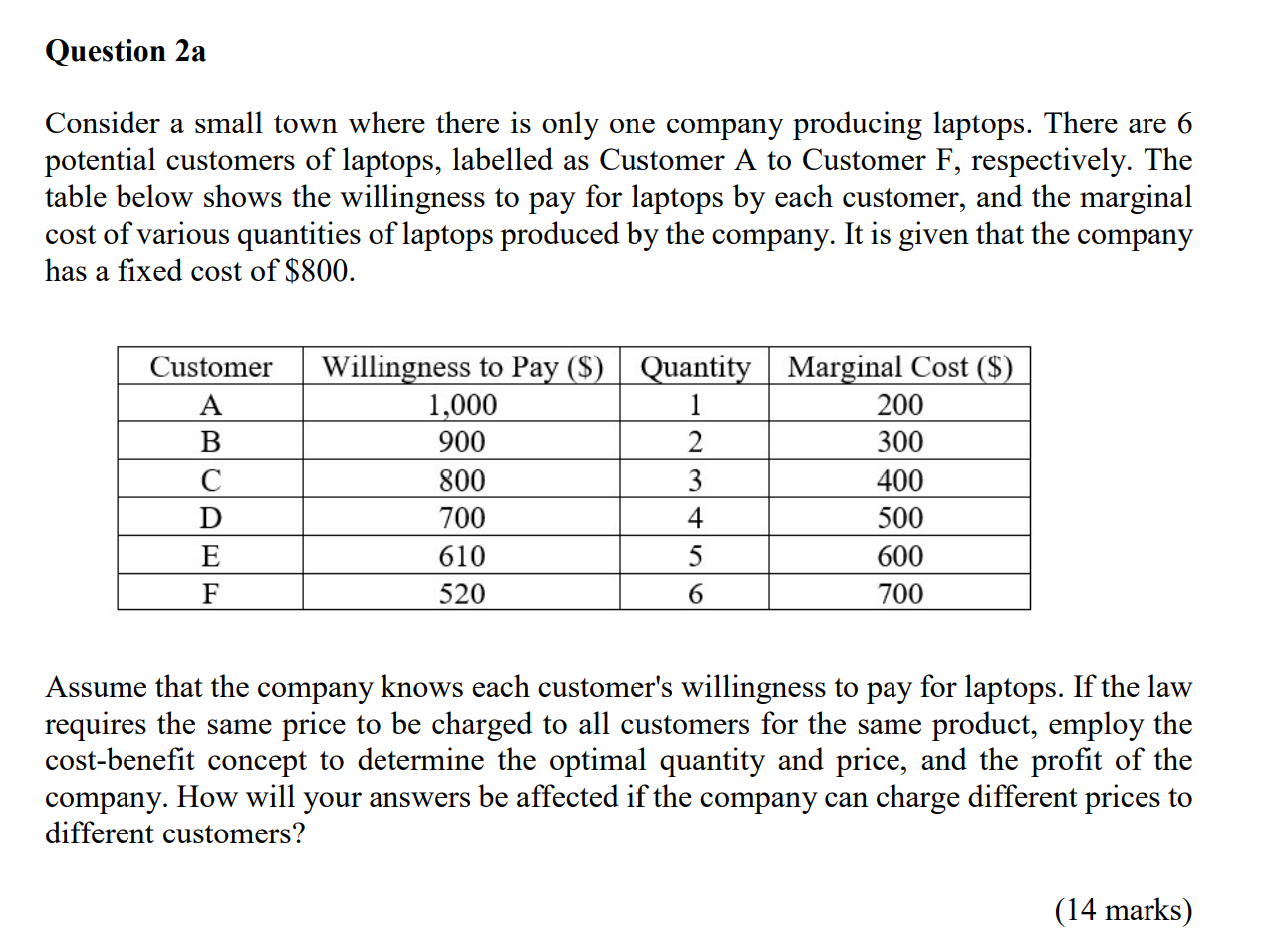 Solved Consider a small town where there is only one company | Chegg.com